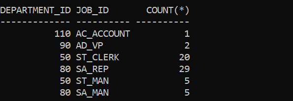 Group Functions – My Reference